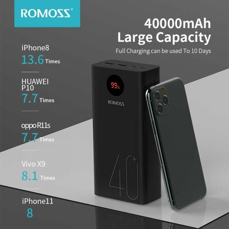 ROMOSS Zeus 40,000mAh 18W PD Two-way Fast Charging Powerbank – Mobigear